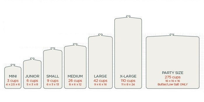 Cowboy Mix | Oklahoma Gourmet Popcorn